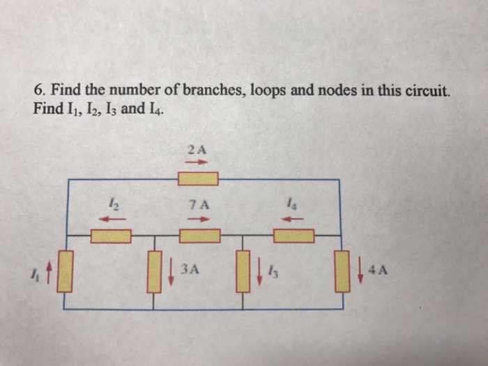 Solved Find the number of branches, loops and nodes in this | Chegg.com