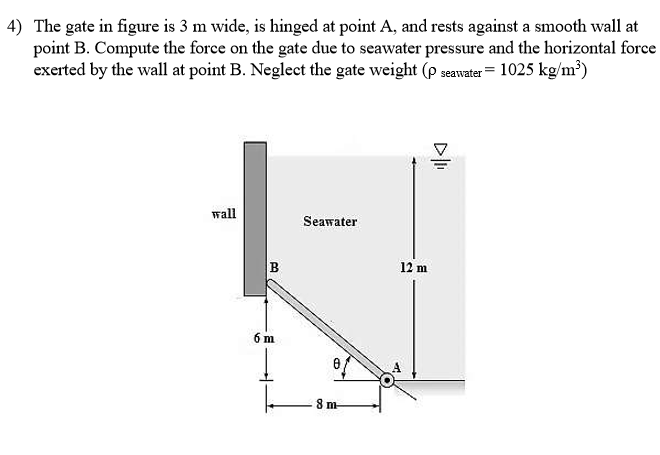 Solved 4) The gate in figure is 3 m wide, is hinged at point | Chegg.com