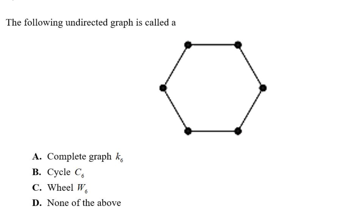Solved The following undirected graph is called a A. | Chegg.com