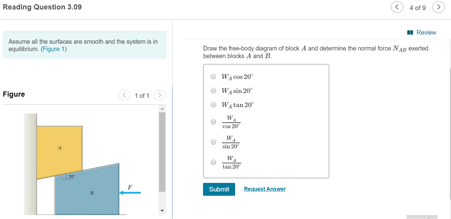 Solved Reading Question 3.09 6 4 of 9 0 u Review Assume all | Chegg.com