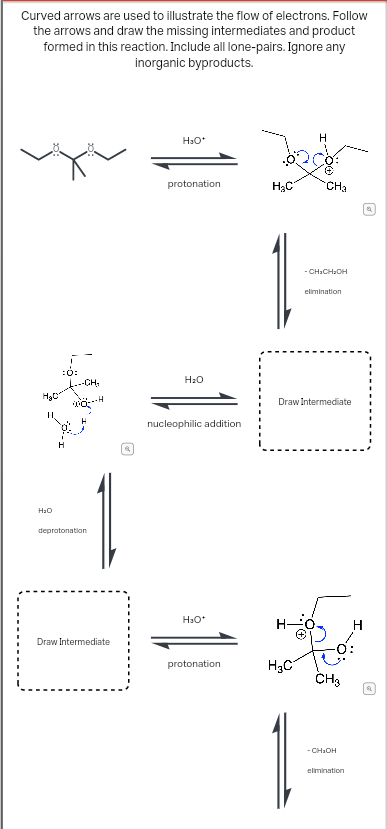 Solved Curved arrows are used to illustrate the flow of | Chegg.com