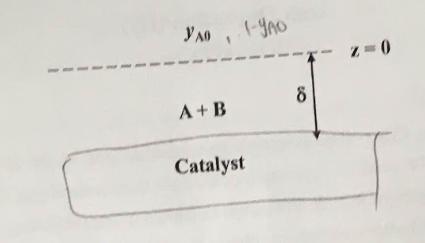 Solved 2. Component A diffuses through a stagnant film | Chegg.com