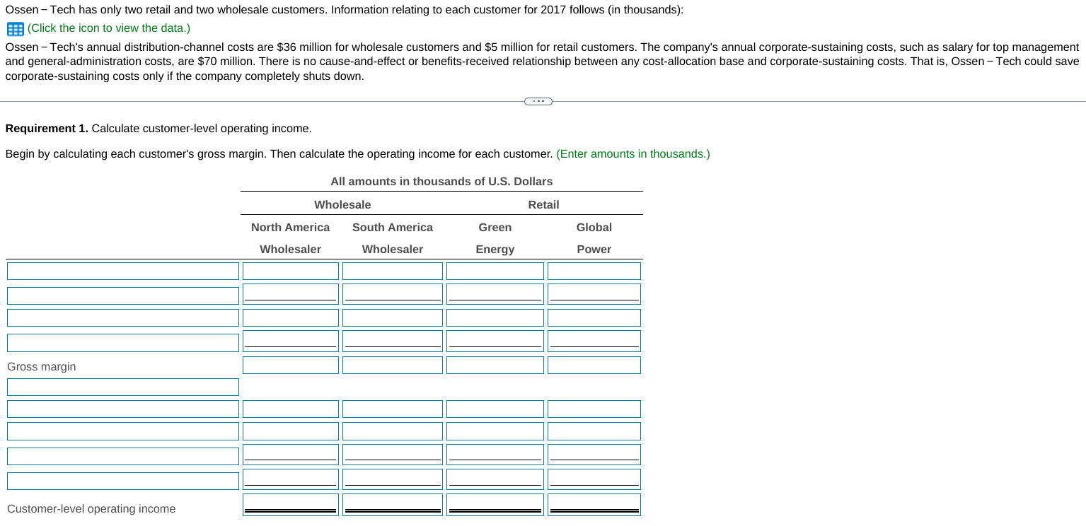 Solved Ossen - Tech has only two retail and two wholesale | Chegg.com