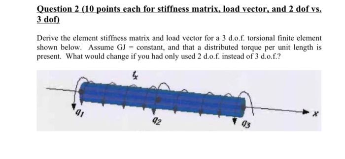 Question 2 (10 points each for stiffness matrix, load | Chegg.com