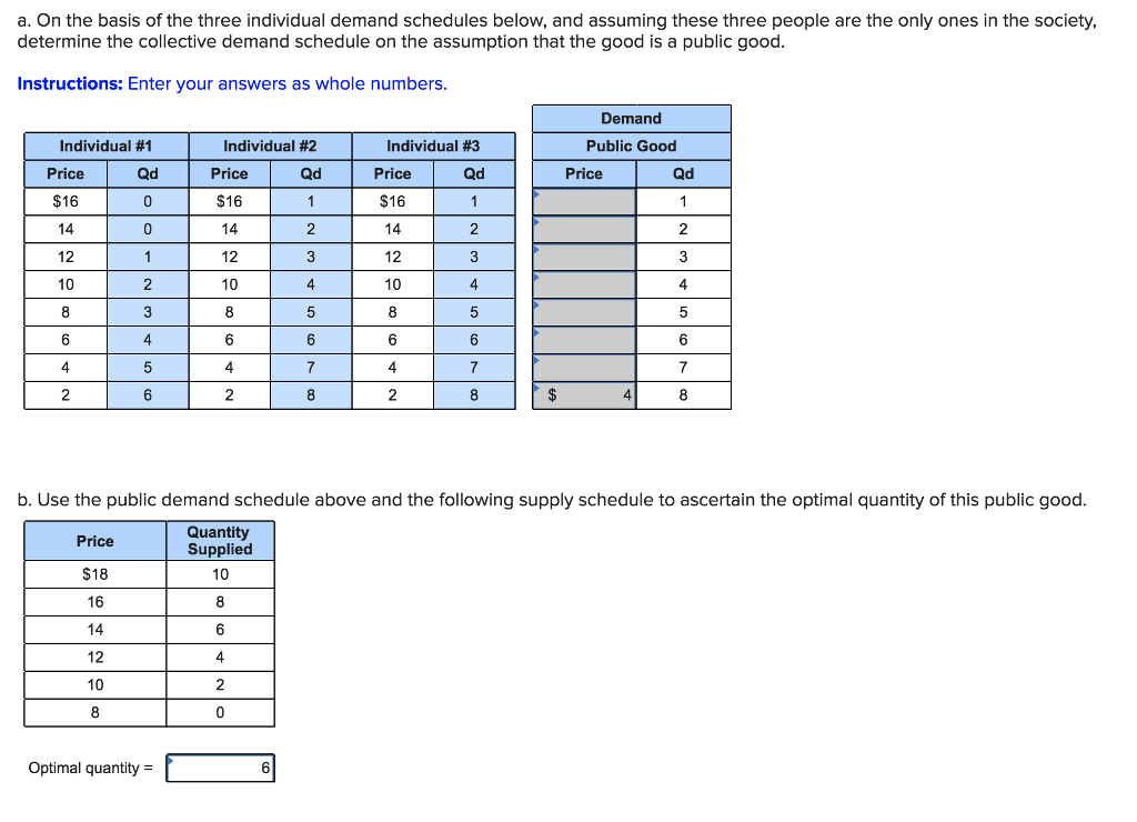 Solved A On The Basis Of The Three Individual Demand Chegg