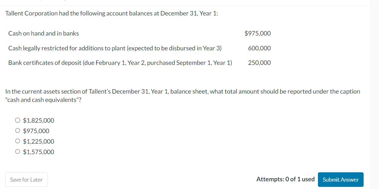 Solved In the current assets section of Tallent's December | Chegg.com