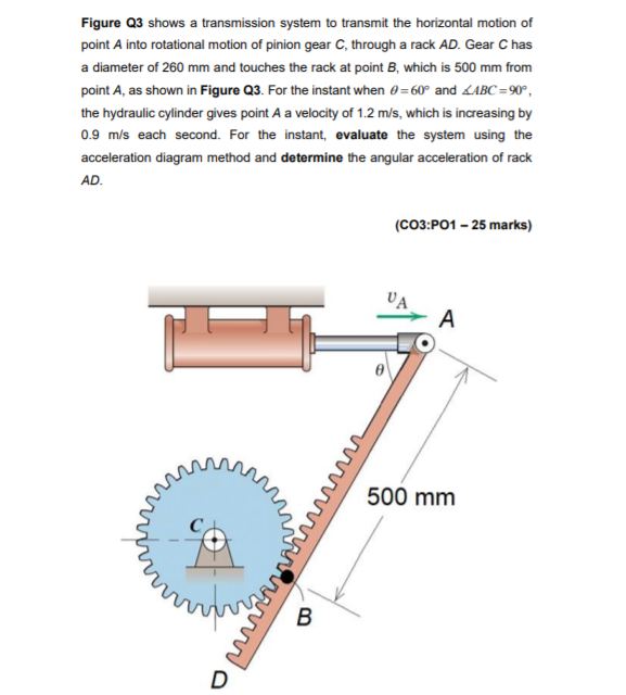 Solved Figure 23 shows a transmission system to transmit the | Chegg.com
