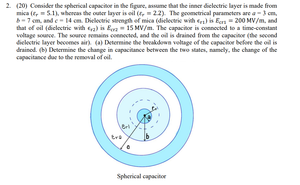 Solved 2. (20) Consider the spherical capacitor in the | Chegg.com