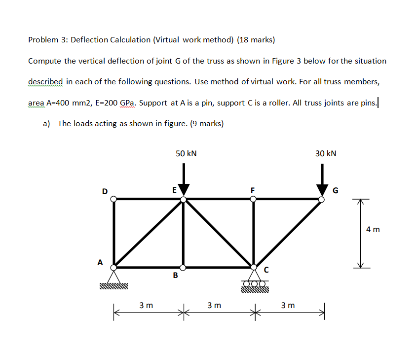 Problem 3: Deflection Calculation (Virtual work | Chegg.com