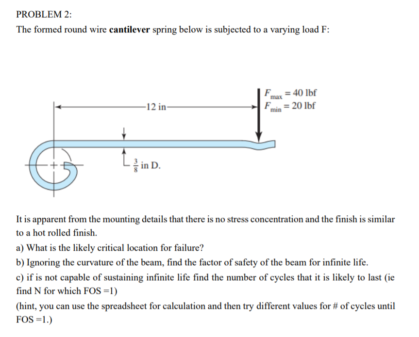 Solved PROBLEM 2: The formed round wire cantilever spring | Chegg.com