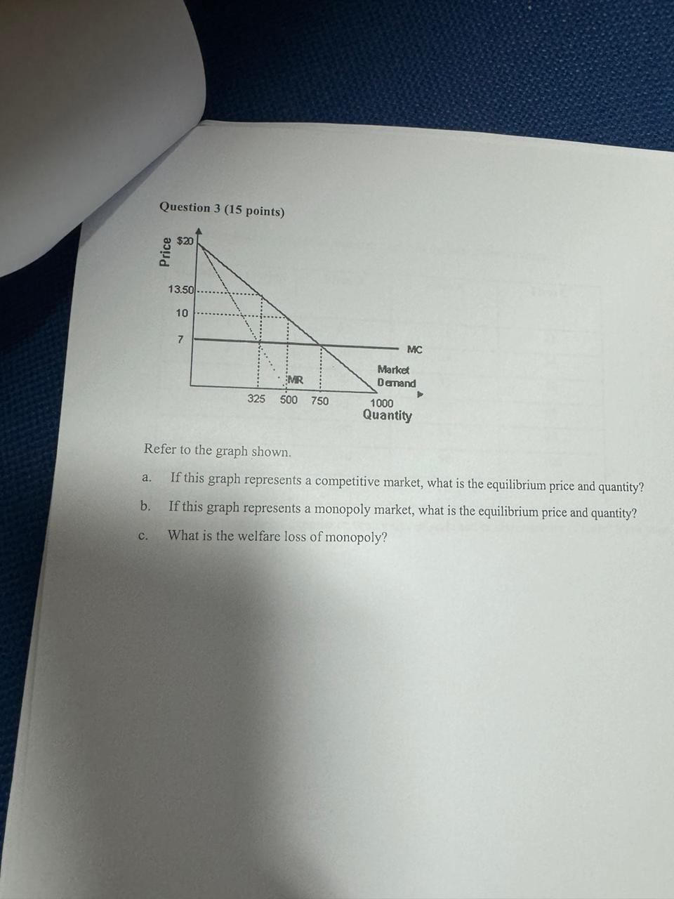 Solved Question 3 (15 ﻿points)Refer to the graph shown.a. | Chegg.com