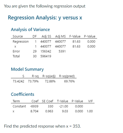 Solved You are given the following regression output | Chegg.com