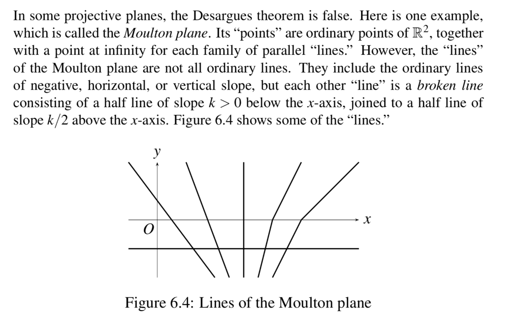In some projective planes, the Desargues theorem is | Chegg.com
