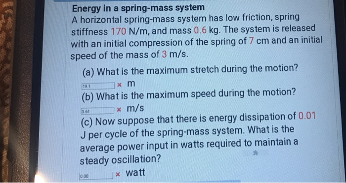 Solved Energy in a spring-mass system A horizontal | Chegg.com