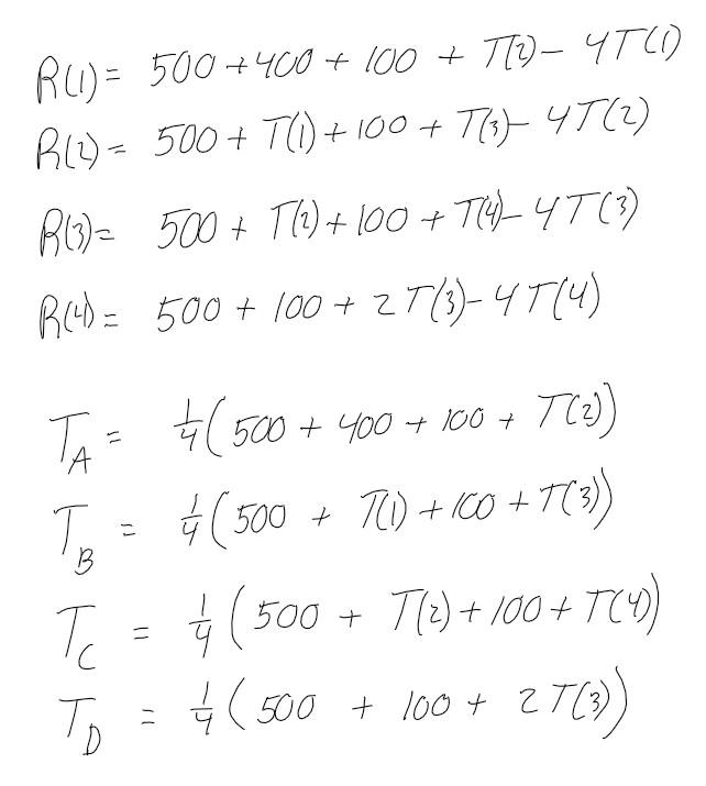 Solved Using iterative method, starting with | Chegg.com