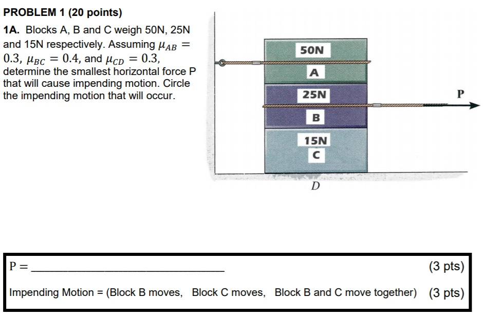 Solved PROBLEM 1 (20 points) 1A. Blocks A, B and C weigh | Chegg.com
