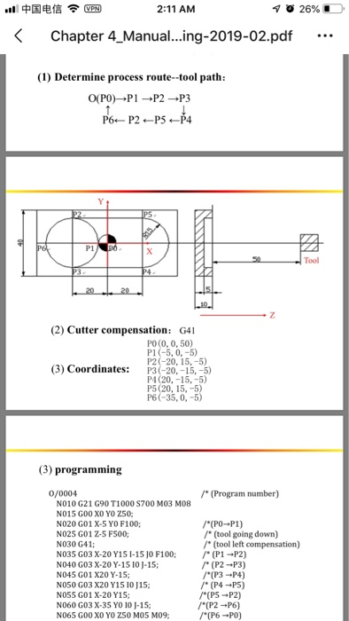 2. Mannual program: workpiece machining. Given | Chegg.com