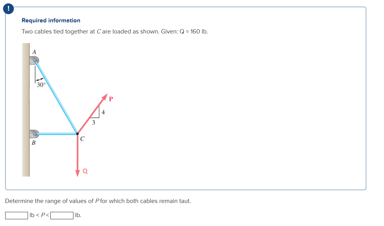 Solved ! Required information Two cables tied together at | Chegg.com