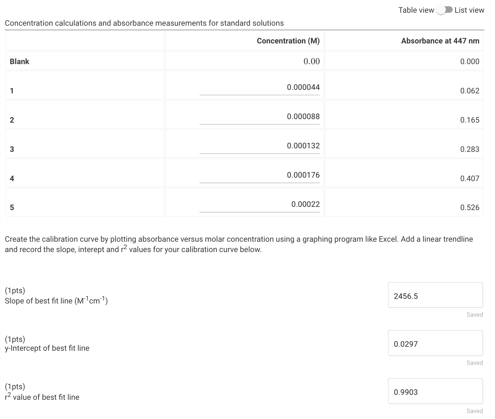 Solved Report Table KEQ.4: Solution 6 ICE Table Table view | Chegg.com Solved Report Table KEQ.4: Solution 6 ICE Table Table view | Chegg.com
