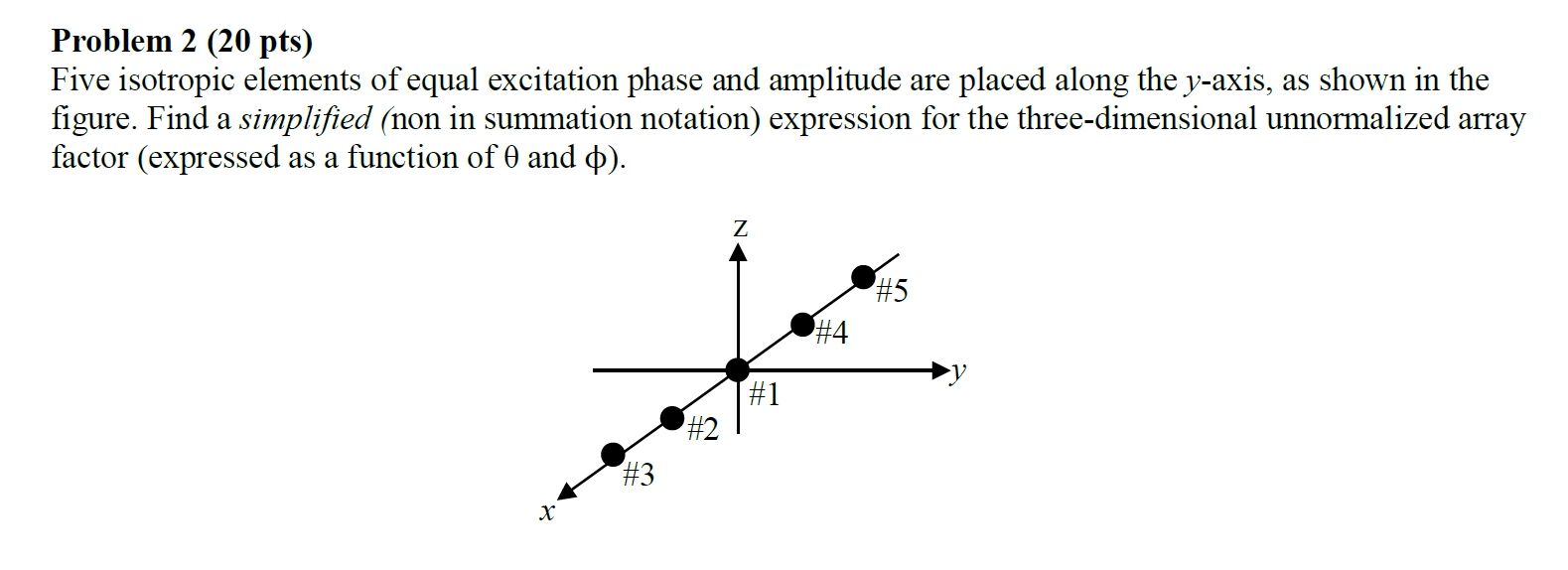 Solved Problem 2 (20 pts) Five isotropic elements of equal | Chegg.com