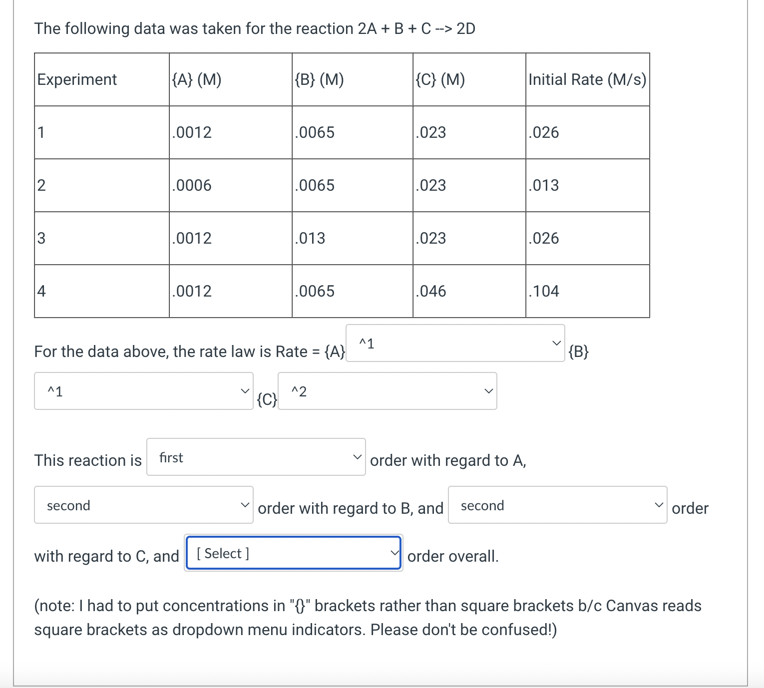 Solved The following data was taken for the reaction | Chegg.com