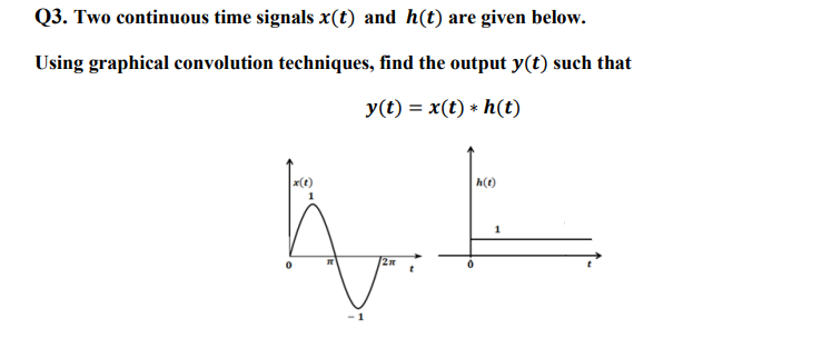 Solved Q3. Two continuous time signals x(t) and h(t) are | Chegg.com