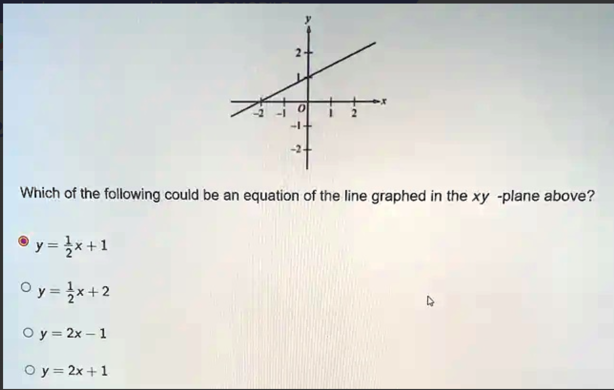 Solved Which of the following could be an equation of the | Chegg.com