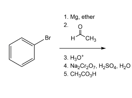 Solved 1. Mg, ether 2. 0 Br .HCH3 3. H307 4. Na2Cr2O7, | Chegg.com