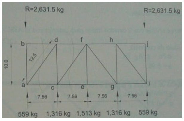 Solved Design of roof and wall bracing for industrial | Chegg.com