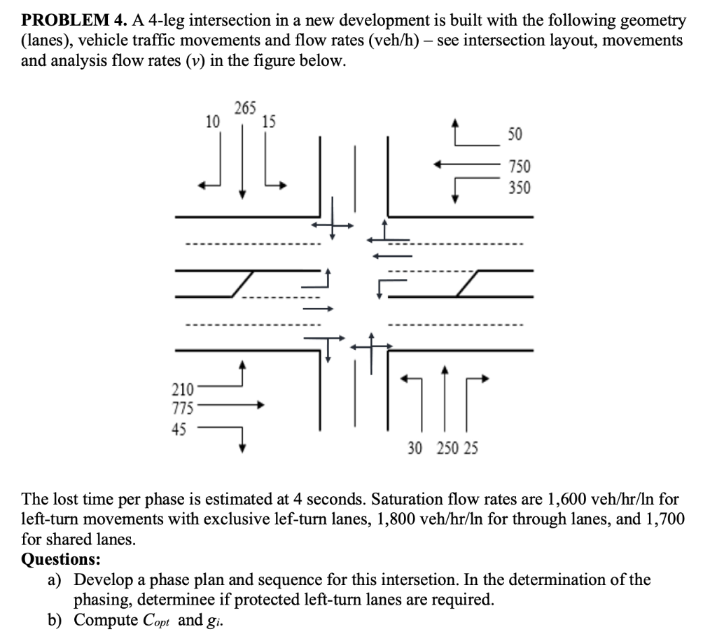 Solved PROBLEM 4. A 4-leg intersection in a new development | Chegg.com
