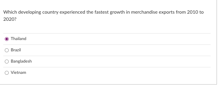 Solved Which developing country experienced the fastest | Chegg.com