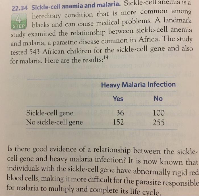 Solved Sickle Cell Anemia And Malaria Sickle Cell Anemia 0305
