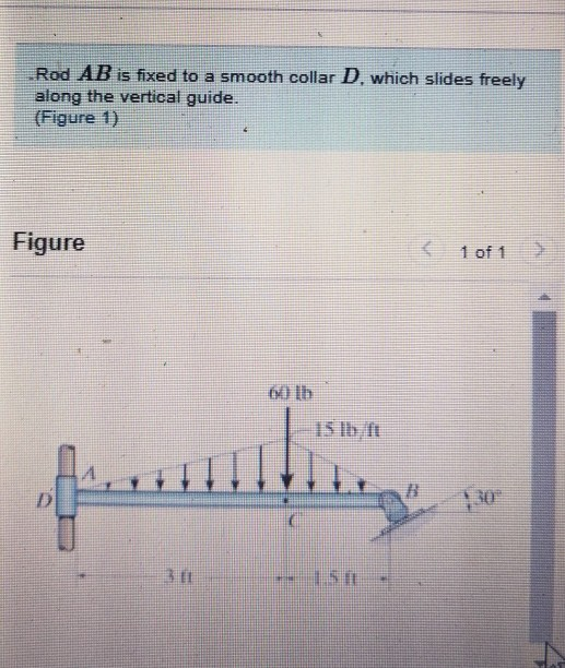 Solved .Rod AB is fixed to a smooth collar D, which slides | Chegg.com
