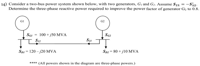 Solved 14) Consider a two-bus power system shown below, with | Chegg.com