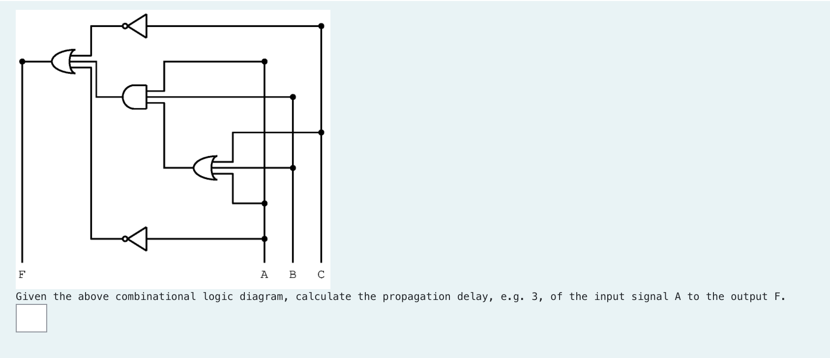 Solved F A B C Given the above combinational logic diagram, | Chegg.com