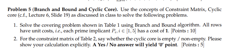 Problem 5 (Branch and Bound and Cyclic Core). Use the | Chegg.com