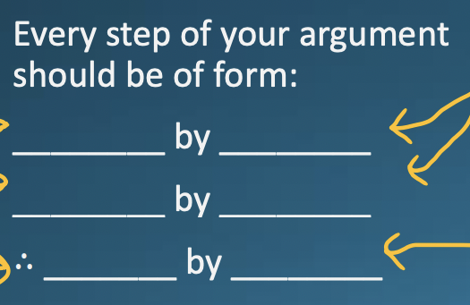Solved Use the following premise statements (A-E) and our | Chegg.com