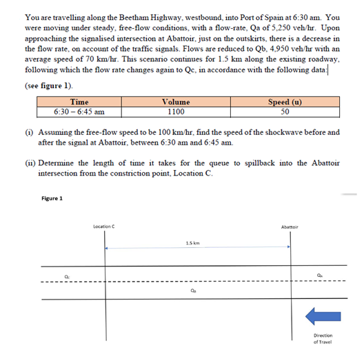 You are travelling along the Beetham Highway, | Chegg.com