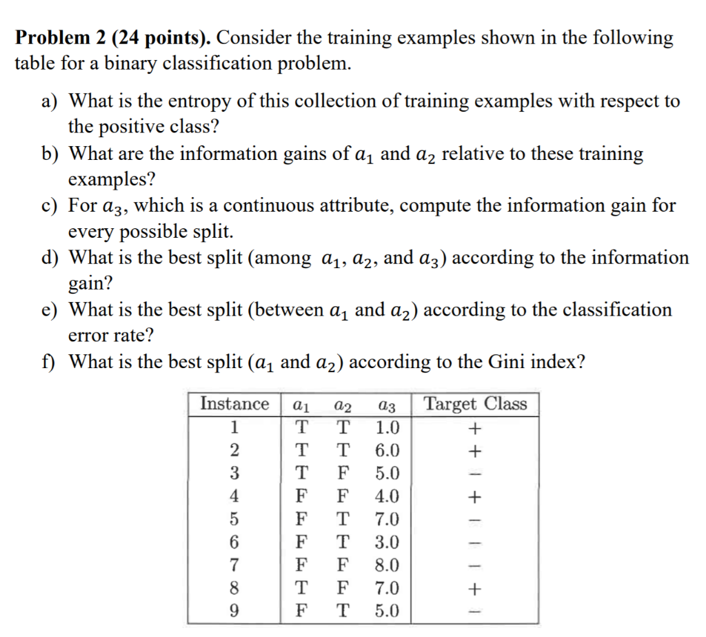 (Solved) : Problem 2 24 Points Consider Training Examples Shown ... (Solved) : Problem 2 24 Points Consider Training Examples Shown ...