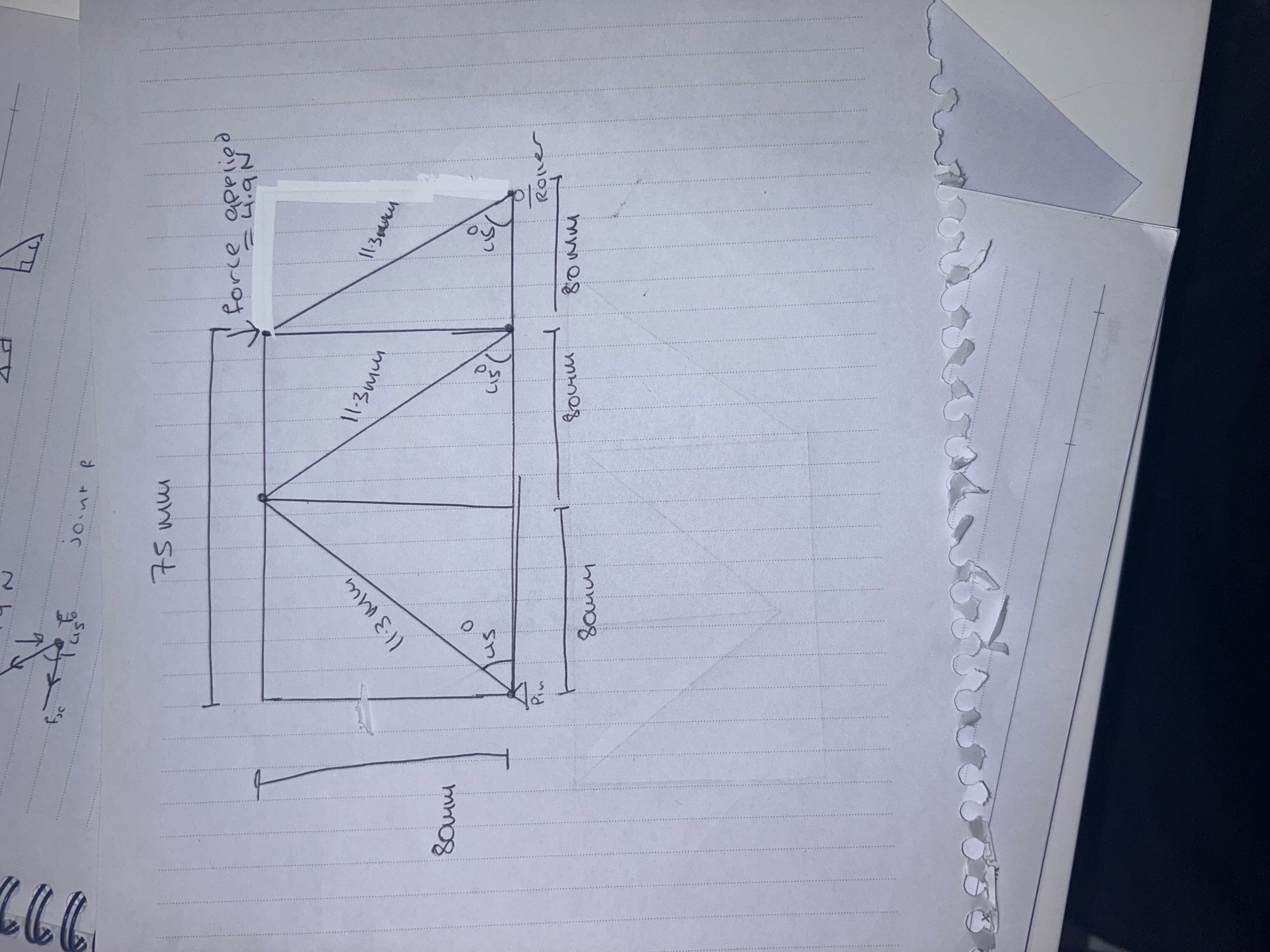 Solved USE METHODS OF JOINTS TO SOLVE, SHOW ALL WORK. | Chegg.com