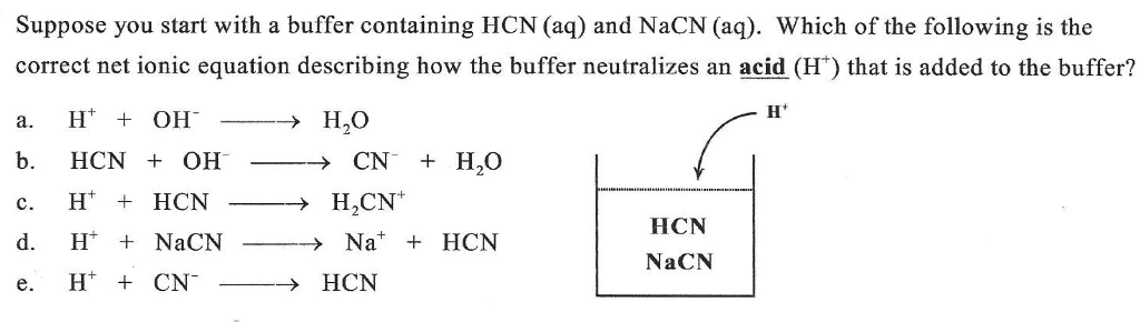 Solved Suppose you start with a buffer containing HCN (a) | Chegg.com
