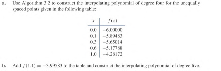 Solved Newton's Divided-Difference Formula To obtain the | Chegg.com