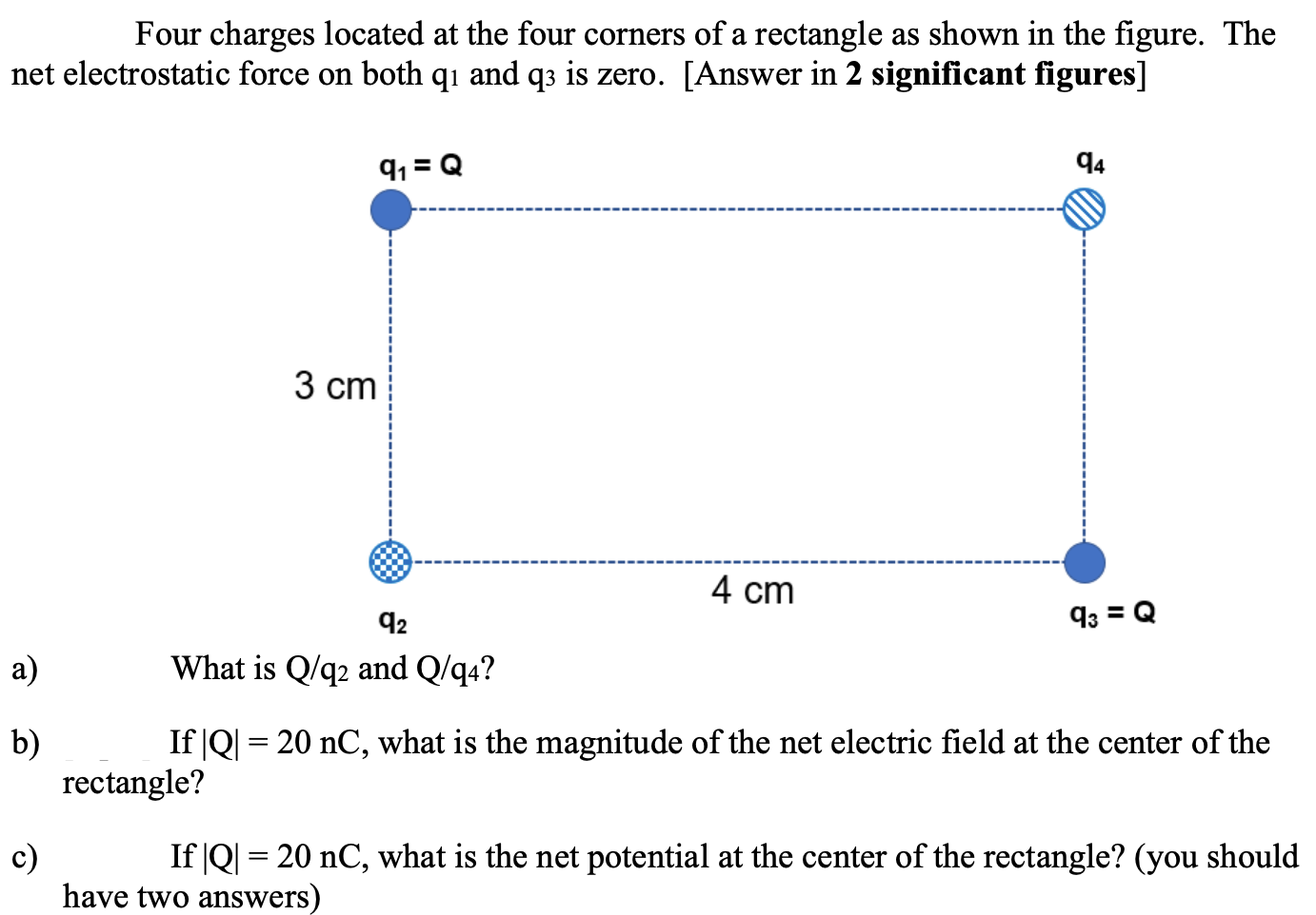 Solved Four charges located at the four corners of a | Chegg.com