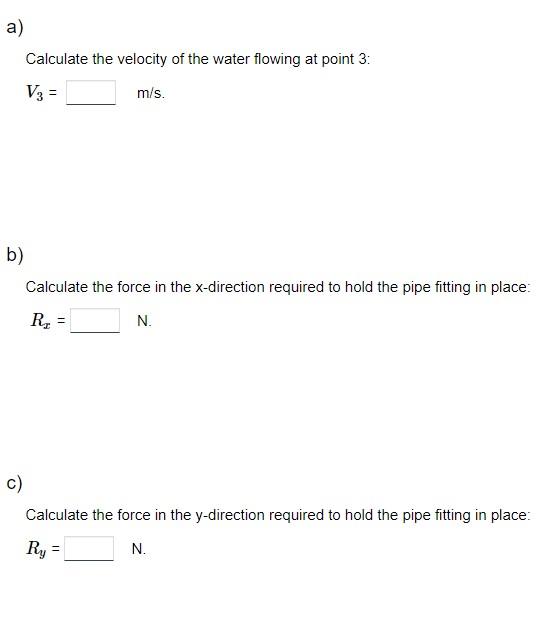 Solved Water flows steadily through the pipe fitting shown | Chegg.com