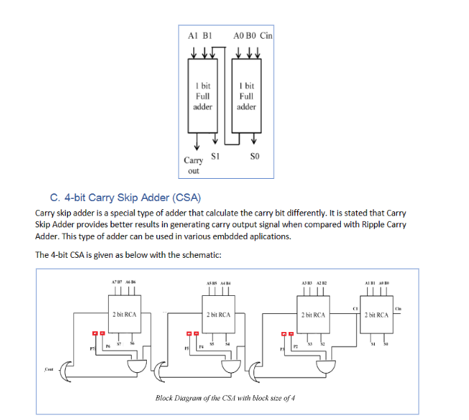 Solved In this mock coding, you will design a sequential | Chegg.com