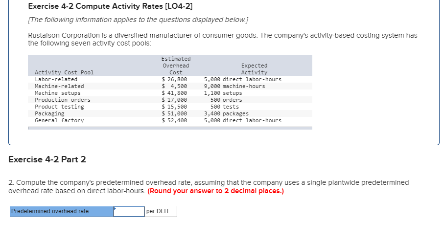 Solved Exercise 4-2 Compute Activity Rates [LO4-2] [The | Chegg.com
