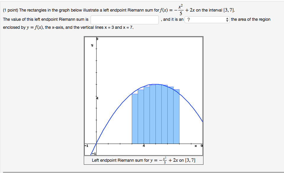 Solved The Rectangles In The Graph Below Illustrate A Left Chegg solved-the-rectangles-in-the-graph-below-illustrate-a-left-chegg