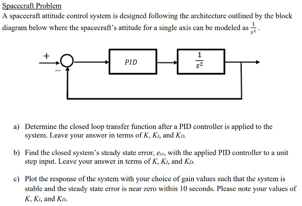 Solved Spacecraft Problem A Spacecraft Attitude Control