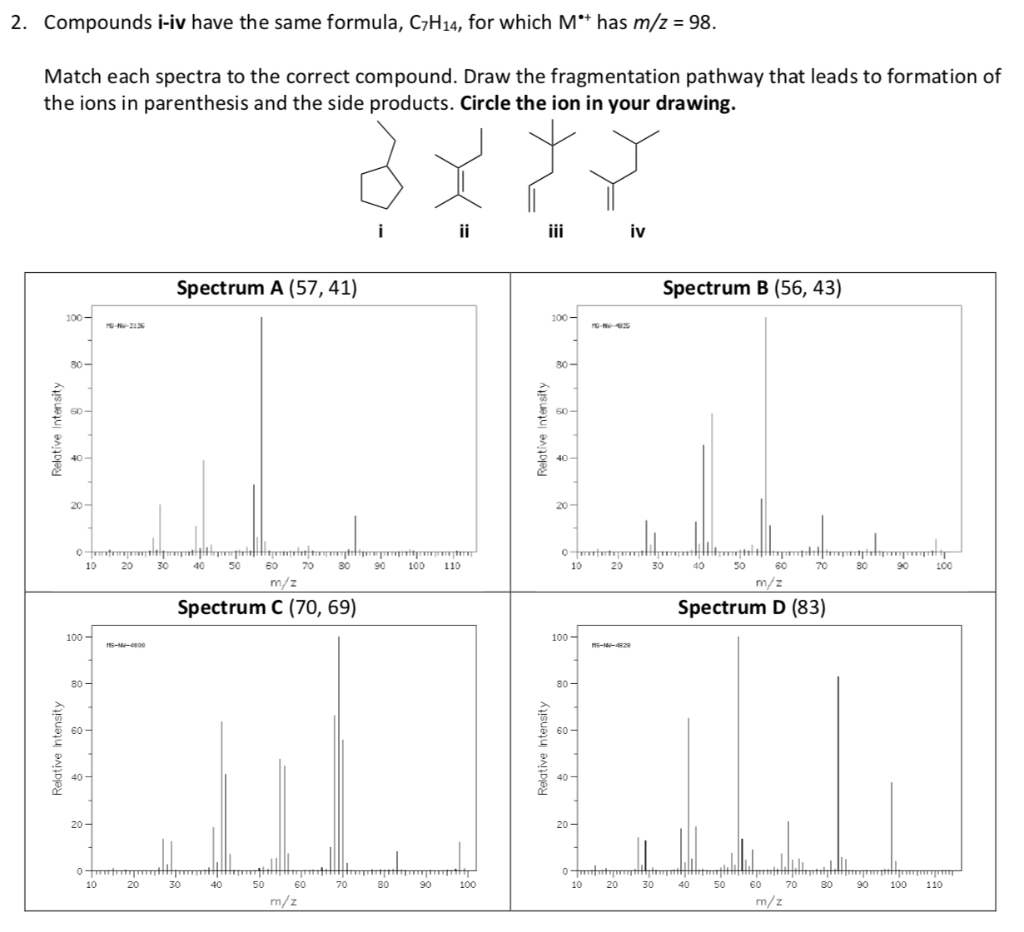 2. Compounds i-iv have the same formula, C7H14, for | Chegg.com
