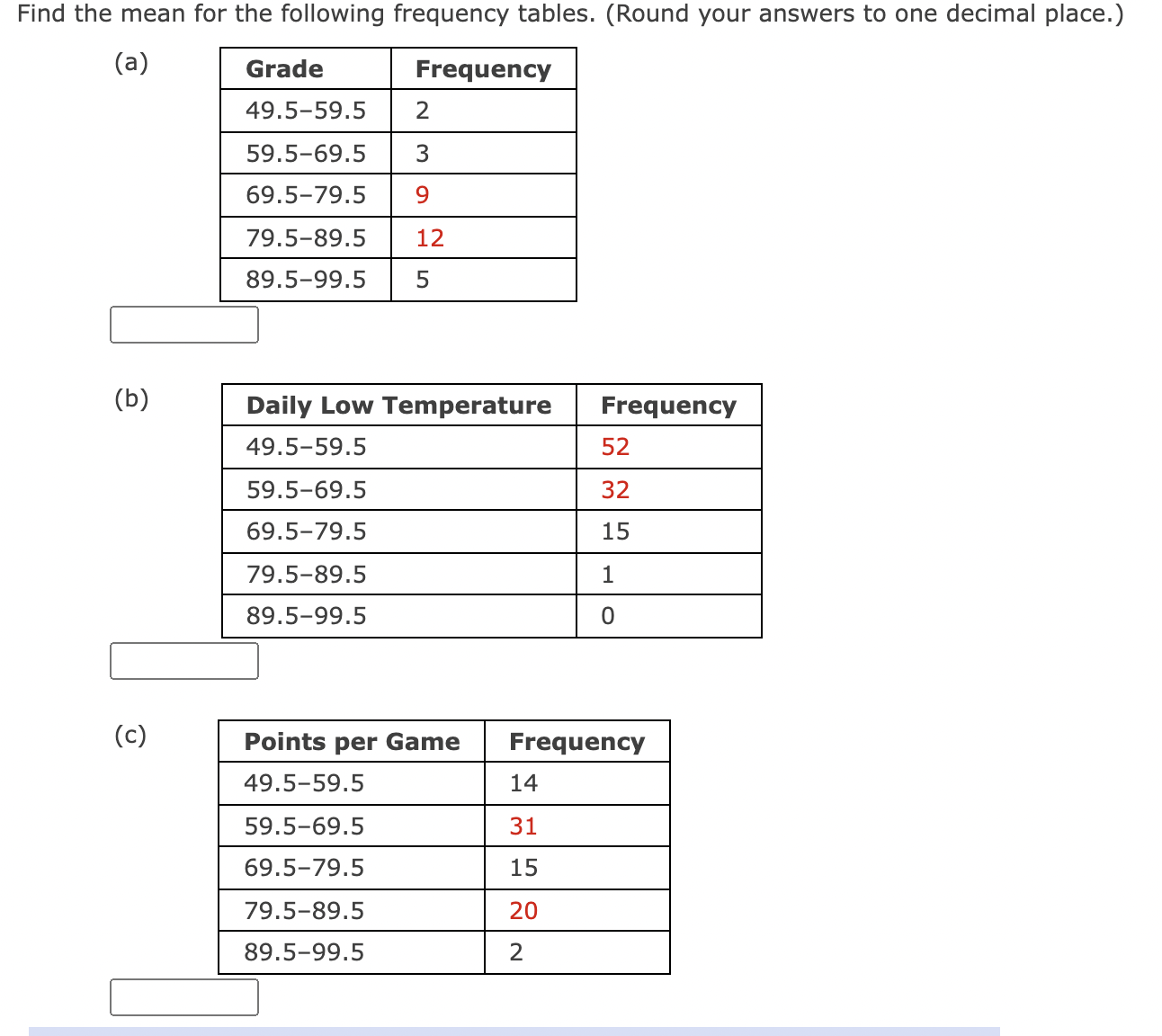 Solved Find the mean for the following frequency tables. | Chegg.com